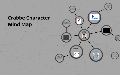 Crabbe Character Mind Map by M H on Prezi