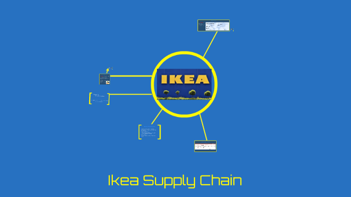 Ikea Supply chain by mouhaned yousef on Prezi