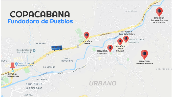 COPACABANA by on Prezi