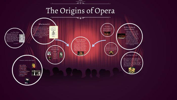The Origins of Opera by katelyn stonesifer on Prezi