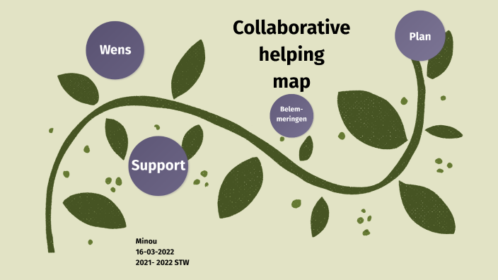 Collaborative helping map by Minou Silvius on Prezi