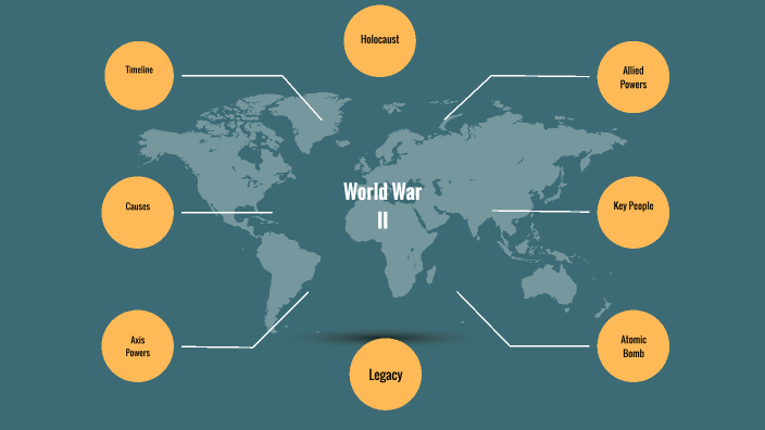 Emily Wojciechowski - World War II Concept Map by Emily Wojciechowski ...