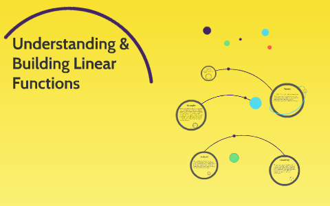 Understanding & Building Linear Functions by Nay Fong on Prezi