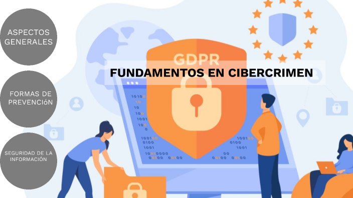FUNDAMENTOS EN CIBERCRIMEN by VN LU on Prezi