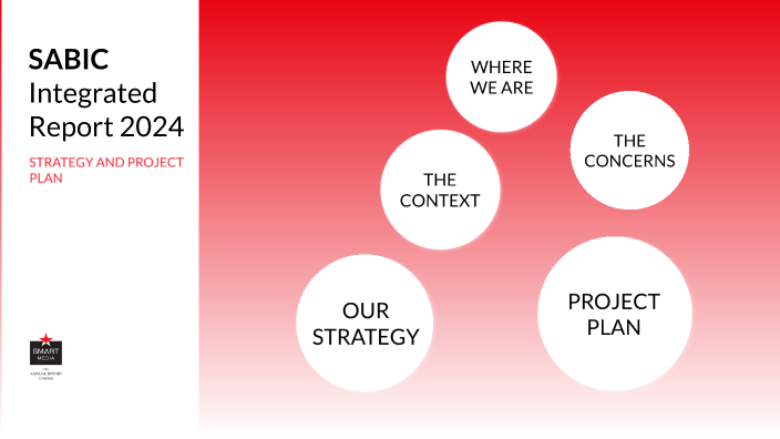 SABIC Integrated Report 2024 by Chamathka Perera on Prezi
