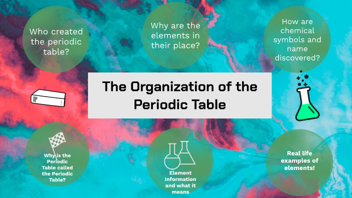 Organisation and Arrangement of the Periodic Table by Alfie Toms on Prezi