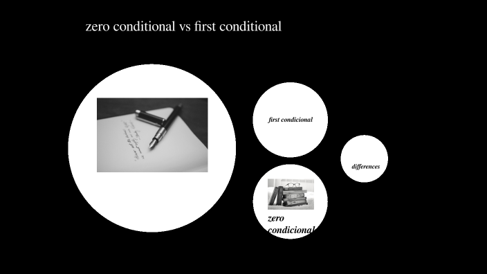 zero conditional vs first conditional by cesar sebastian martinez rocha ...