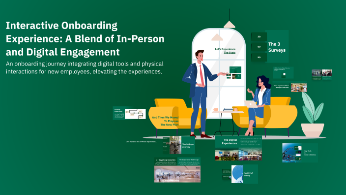 Interactive Onboarding Experience A Blend Of Digital And Physical