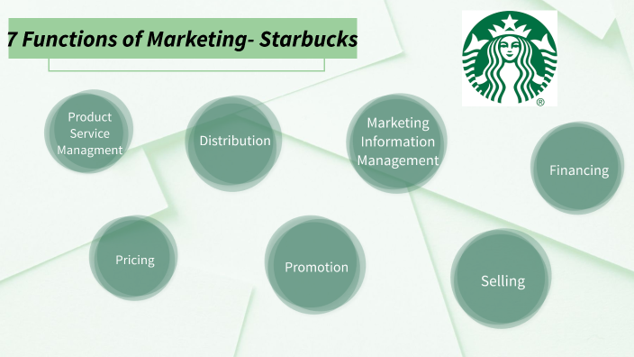 7 Functions of Marketing by MCKAYLA PRICE on Prezi