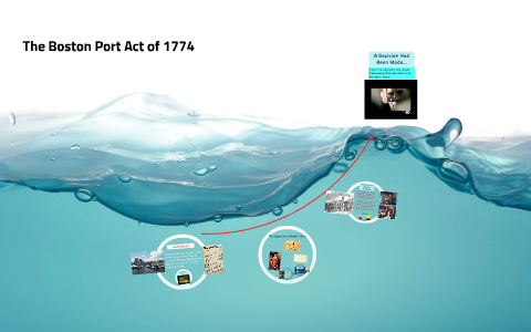 The Boston Port Act of 1774 by Taylor Daum on Prezi