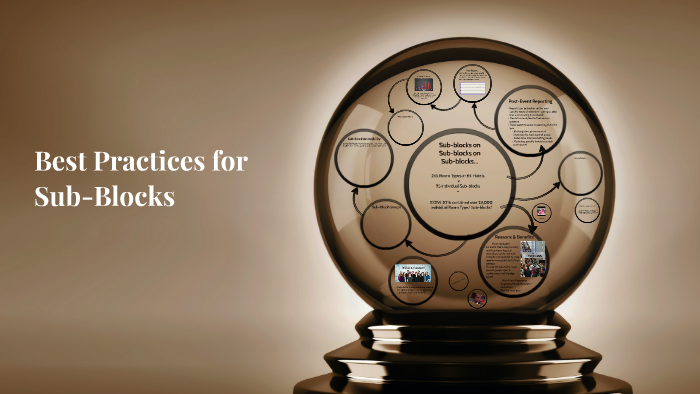 Best Practices for Sub-Blocks by Lynda Pyle on Prezi