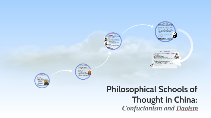 Philosophical Schools of Thought in China: by Jessica Kramer on Prezi