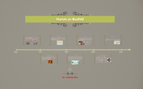Harun al-Rashid by Anthony Best on Prezi