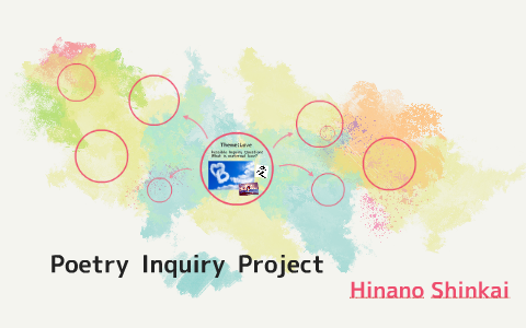 Poetry Inquiry Project by Hinano Shinkai on Prezi