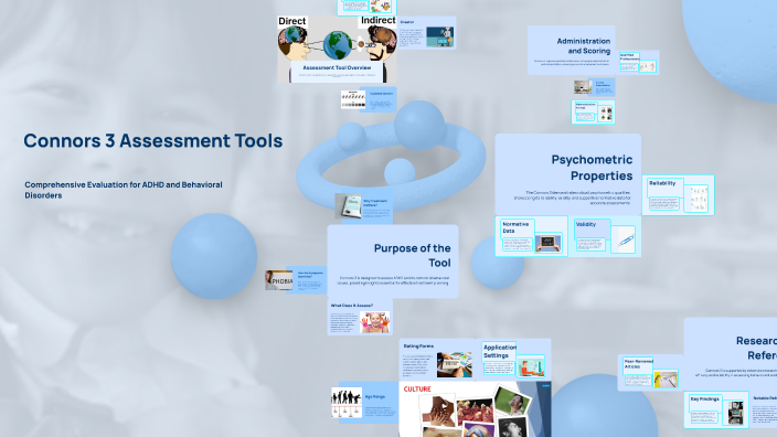 Connors 3 Assessment Tools by Karitza Karitza on Prezi
