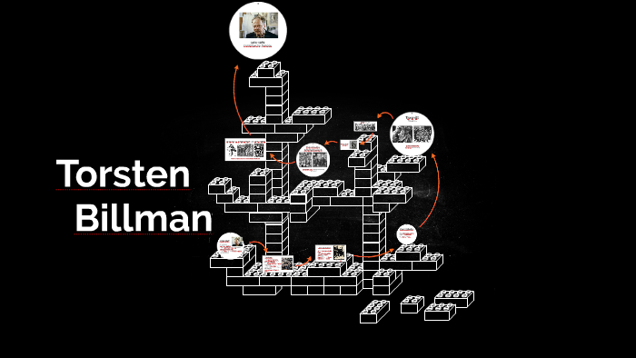 Torsten Billman by Sofia Raimondi on Prezi