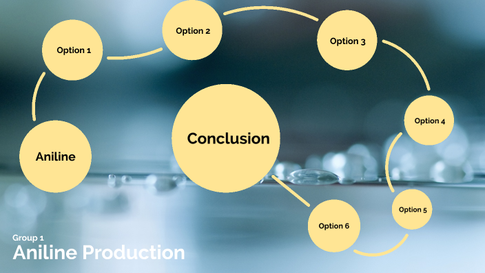 Aniline Production by Naz Bilgi Ekiz on Prezi