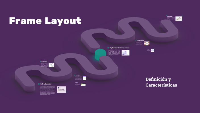 Frame Layout by Cristina on Prezi