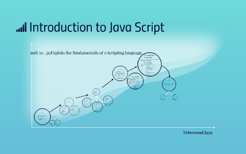 introduction to Java Script by Mohammad asim on Prezi