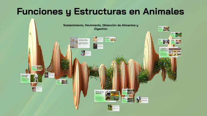Funciones y Estructuras en Animales by Rolando Alas on Prezi