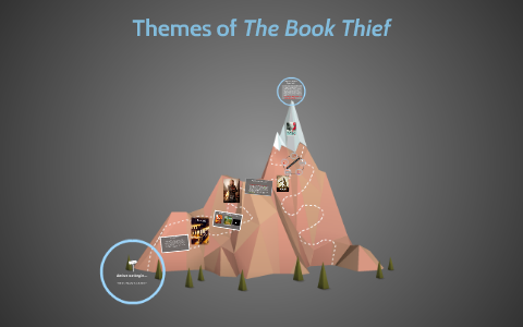 Themes of The Book Thief by Kevin Minor