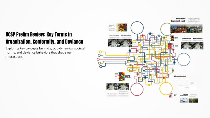 UCSP Prelim Review: Key Terms in Organization, Conformity, and Deviance ...