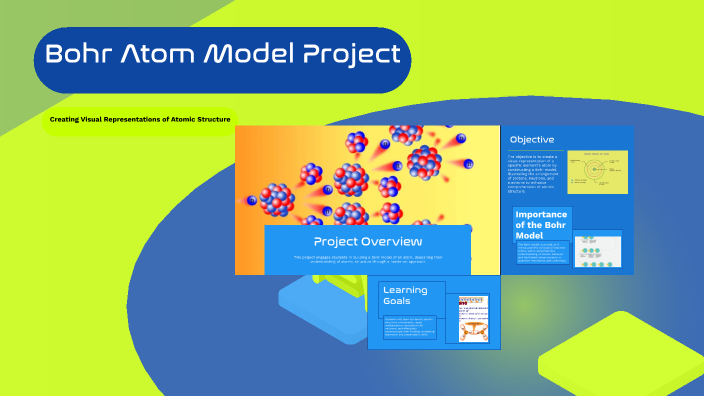 Bohr Atom Model Project by Taylor Shelton on Prezi