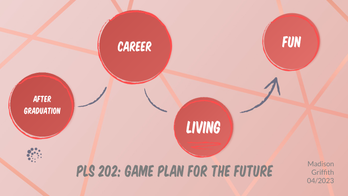 PLS 202: Game Plan for the Future by Madison Griffith on Prezi