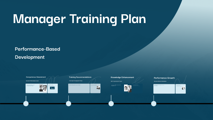 Manager Training Plan by Omnia Elmenshawy on Prezi