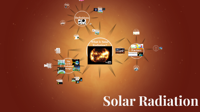 Solar Radiation by Ana Kolaric on Prezi
