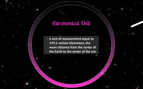 Section 1: Astronomical Unit by Louinie Louissaint on Prezi