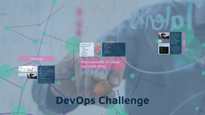 Devops by Márcio Faria on Prezi