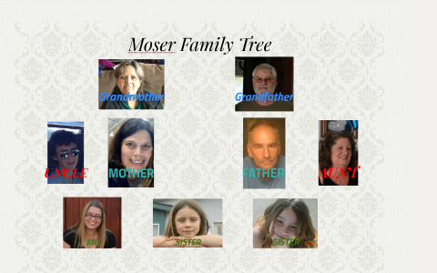 Moser Family Tree by Abi Mae on Prezi