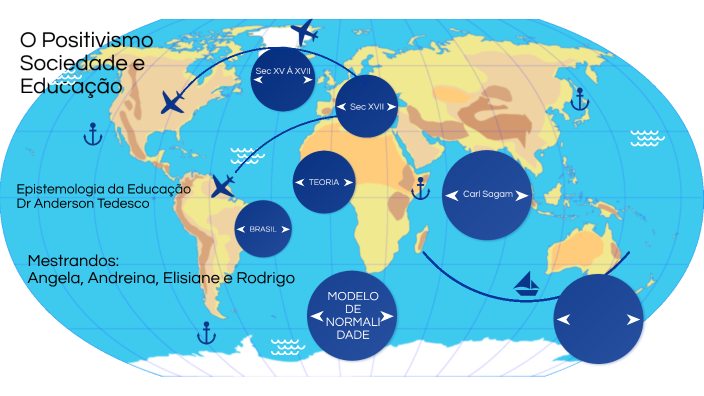 Positivismo Maps by angela gabriel on Prezi