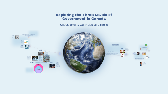 Exploring the Three Levels of Government in Canada by Kate Burns on Prezi