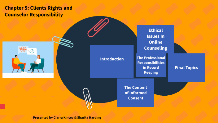 Chapter 5: Client Rights and Counselor Responsibilities by Ciarra ...
