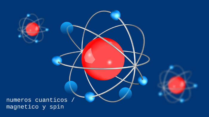numero cuántico magnético y spin by jucalol18 . on Prezi