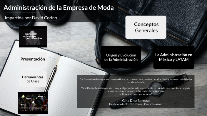 Adm. Moda Parte I by David Cerino on Prezi