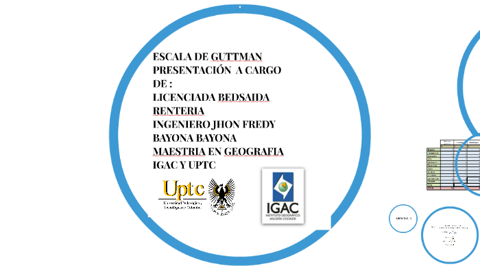 ESCALA DE GUTTMAN by bedsy renteria on Prezi