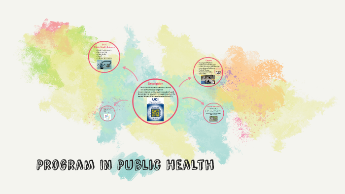 Program In Public Health by on Prezi