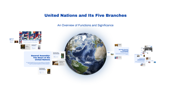 United Nations and Its Five Branches by jayr de vera on Prezi