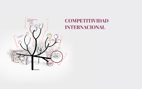 COMPETITIVIDAD INTERNACIONAL by Bryan Reyes