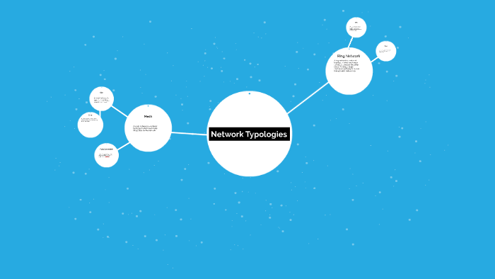 Network Topologies by john Laymon on Prezi