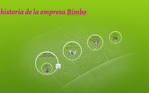 historia de la empresa bimbo by paola moreno on Prezi