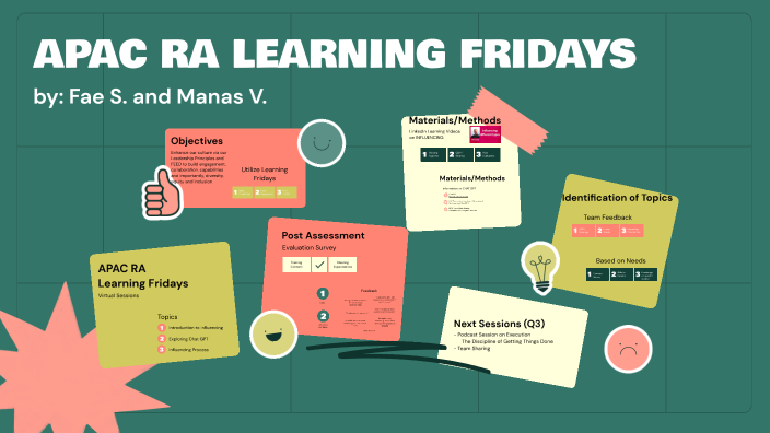 LEARNING FRIDAYS by Fae Sabaco on Prezi