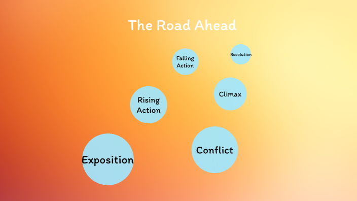 Plot Analysis of A Raisin In the Sun by kaitlyn levine on Prezi