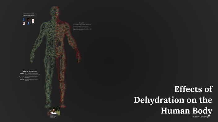 Effects of Dehydration on the Human Body by on Prezi