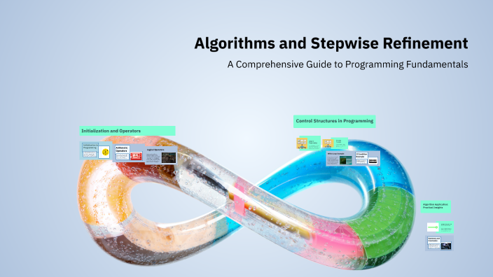Algorithms and Stepwise Refinement by STEM Droid on Prezi