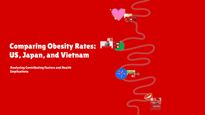 Comparing Obesity Rates: US, Japan, and Vietnam by Ngoc Dang on Prezi