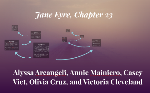 Jane Eyre, Chapter 23 by Olivia Cruz on Prezi